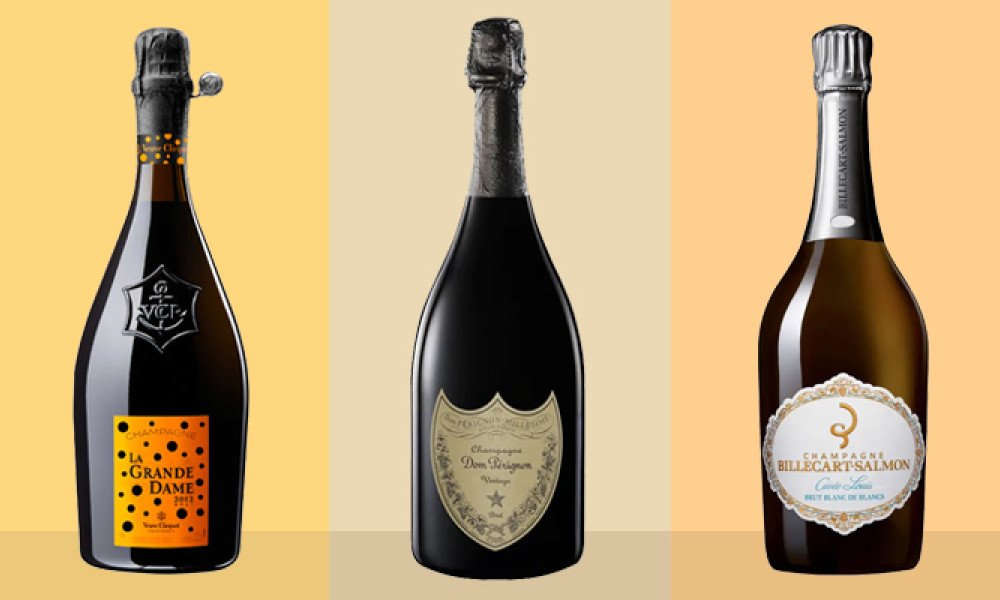 Types of Champagne: Styles, Sizes, and Prices - Ultimate Guide